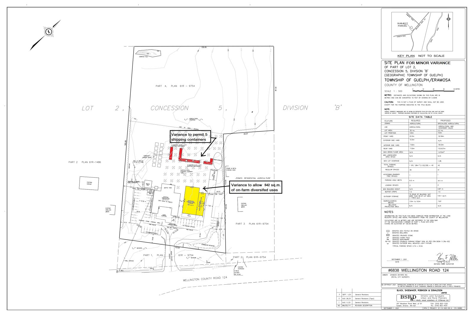 Current Planning Applications