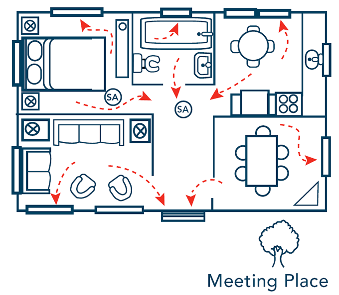 Township of Guelph/Eramosa | Home Escape Plan